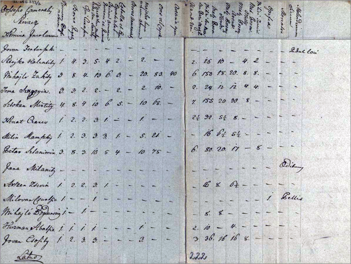 SIVAC – NAJVEĆE SELO U BAČKOJ – Ravnoplov